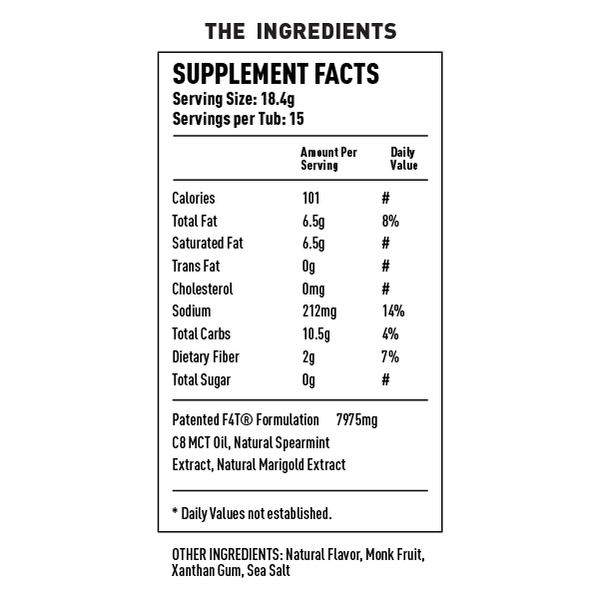 Brain Activate - Powder – Whitney Johns Nutrition